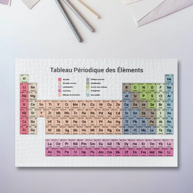Periodic Table of Elements in French Puzzle | Zazzle