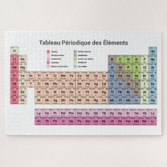 Periodic Table of Elements in French Puzzle | Zazzle