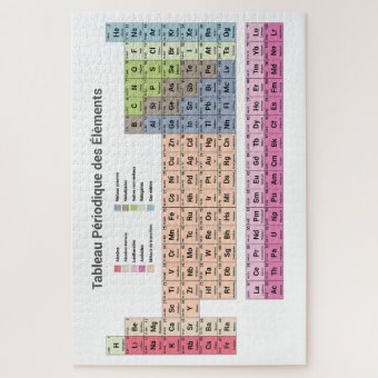 Periodic Table of Elements in French Puzzle | Zazzle