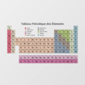 Periodic Table of Elements in French Wall Decal | Zazzle