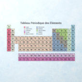 Periodic Table of Elements in French Wall Decal | Zazzle