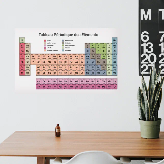 Periodic Table of Elements in French Wall Decal | Zazzle