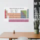 Periodic Table of Elements in French Wall Decal | Zazzle