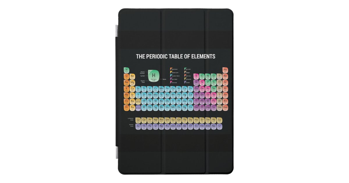 Periodic table of elements iPad pro cover | Zazzle