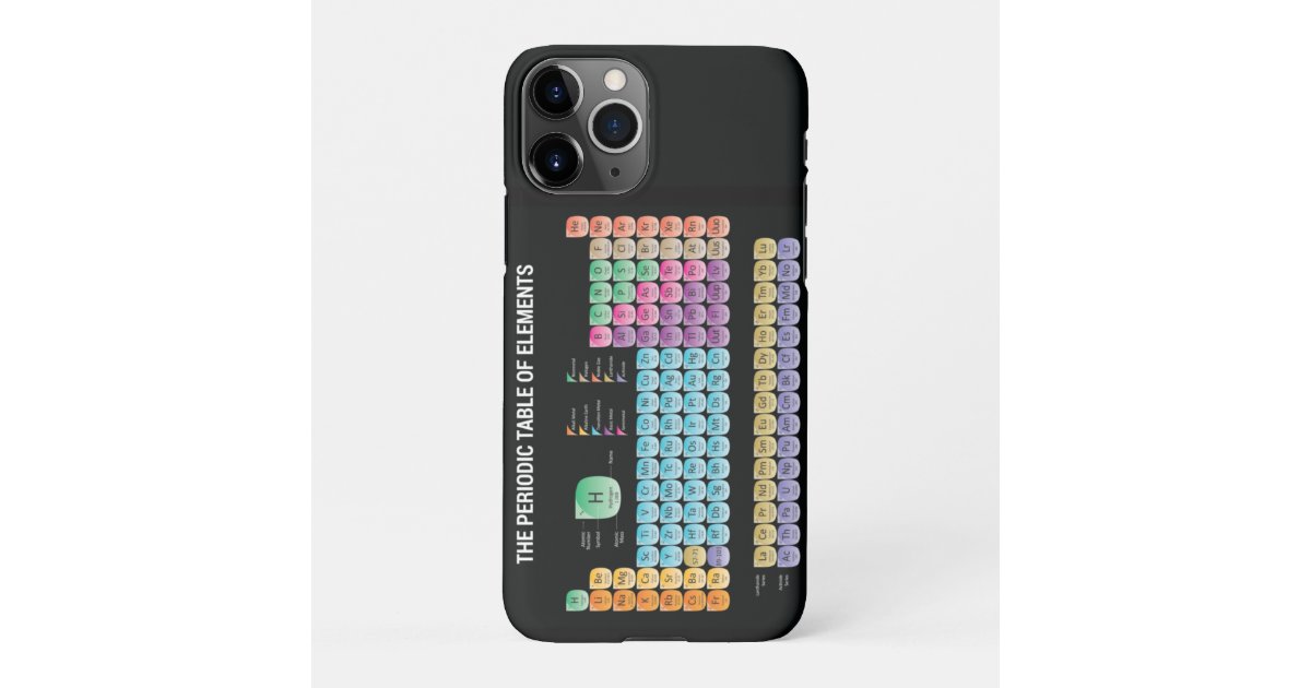 Periodic table of elements iPhone case | Zazzle