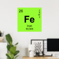 Periodic Table of Elements (Iron) Poster | Zazzle