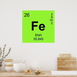 Periodic Table of Elements (Iron) Poster | Zazzle