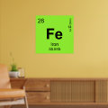 Periodic Table of Elements (Iron) Poster | Zazzle