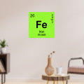 Periodic Table of Elements (Iron) Poster | Zazzle