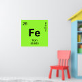 Periodic Table of Elements (Iron) Poster | Zazzle