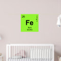 Periodic Table of Elements (Iron) Poster | Zazzle
