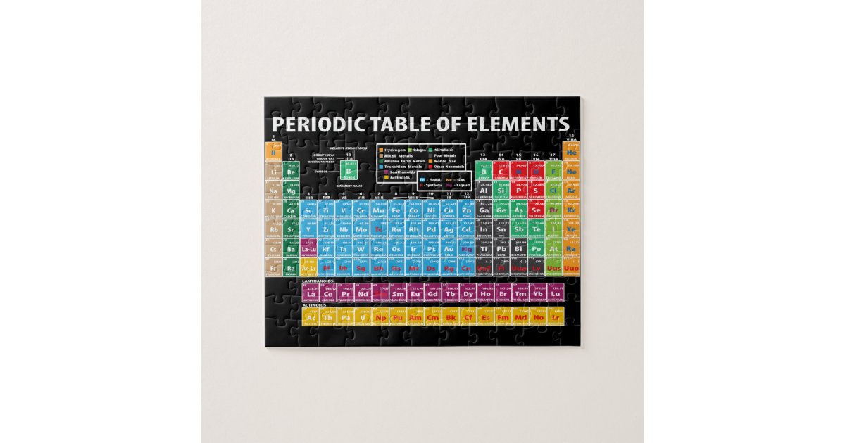 Periodic Table Of Elements Jigsaw Puzzle | Zazzle
