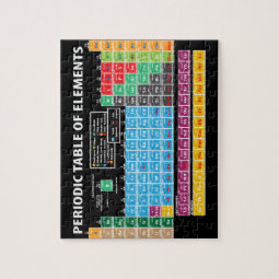 Periodic Table Of Elements Jigsaw Puzzle | Zazzle