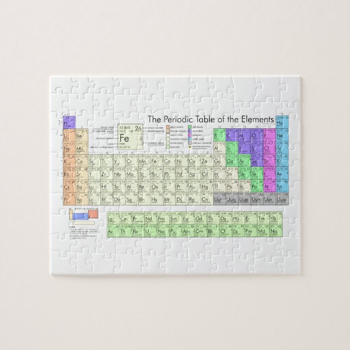 Periodic table of elements jigsaw puzzle | Zazzle.com