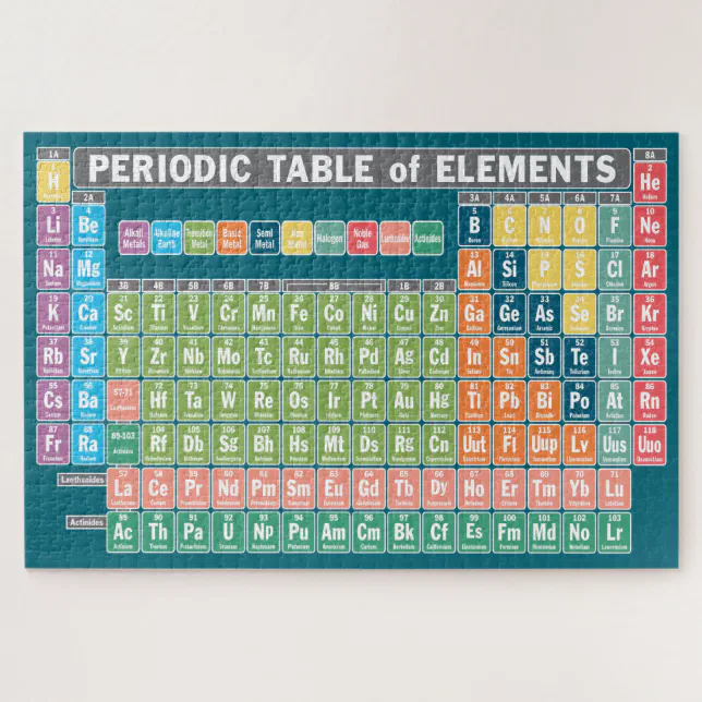Periodic Table of Elements Jigsaw Puzzle | Zazzle