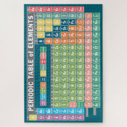 Periodic Table of Elements Jigsaw Puzzle | Zazzle