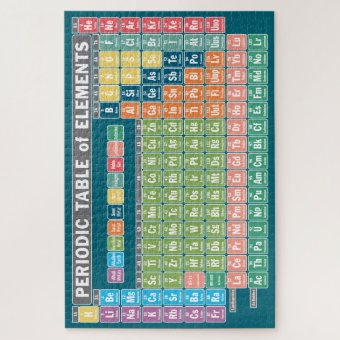Periodic Table of Elements Jigsaw Puzzle | Zazzle