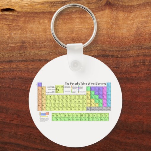 Periodic table of elements keychain | Zazzle