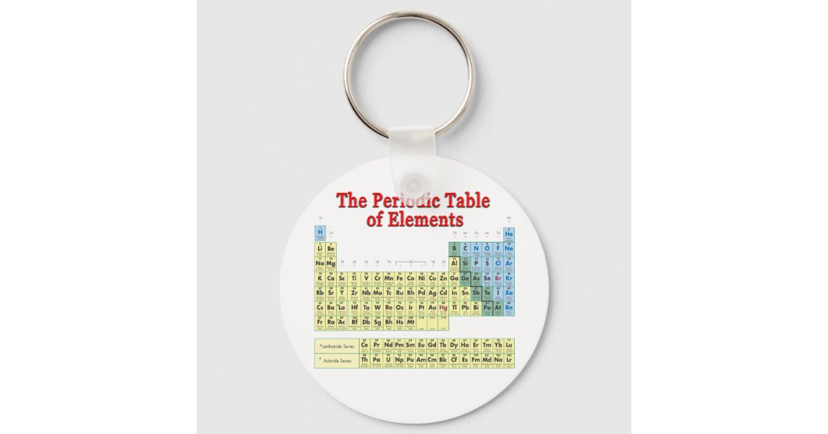 Periodic Table of Elements Keychain | Zazzle