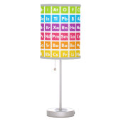 Periodic Table of Elements Lamp | Zazzle