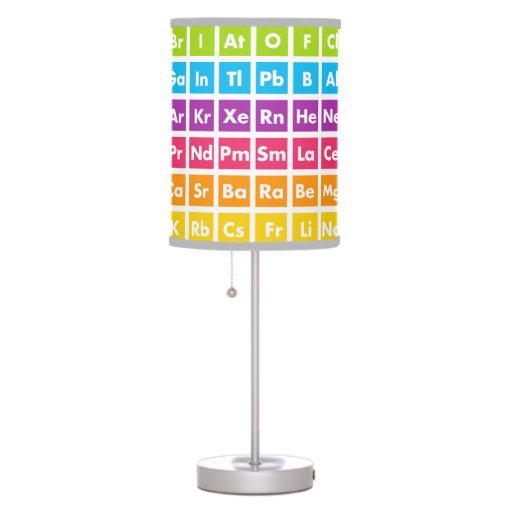 Periodic Table of Elements Lamp | Zazzle