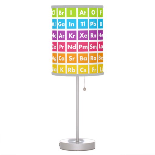 Periodic Table of Elements Lamp | Zazzle