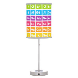 Periodic Table of Elements Lamp | Zazzle