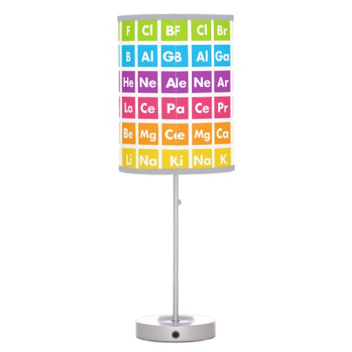 Periodic Table of Elements Lamp | Zazzle