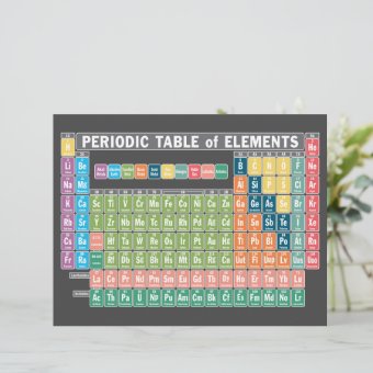 Periodic Table of Elements Letterhead | Zazzle