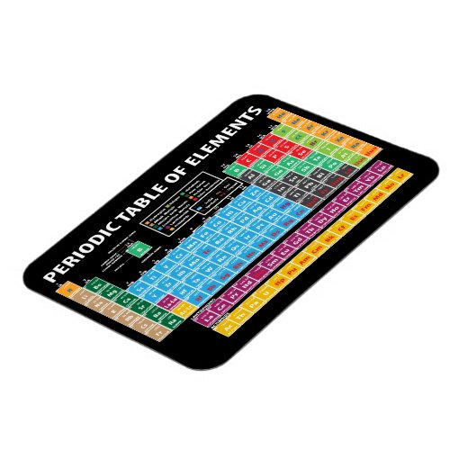 Periodic Table Of Elements Magnet | Zazzle
