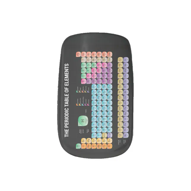 Periodic table of elements minx nail art | Zazzle