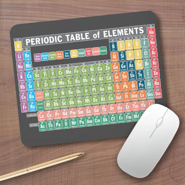 Periodic Table of Elements Mouse Pad | Zazzle