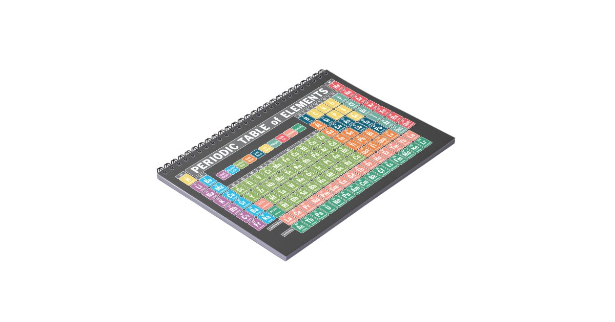 Periodic Table of Elements Notebook | Zazzle