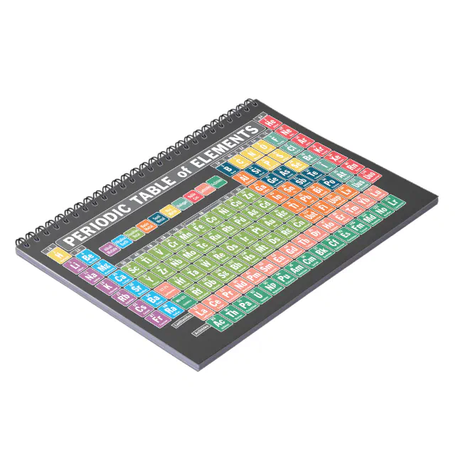 Periodic Table of Elements Notebook | Zazzle