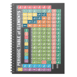 Periodic Table of Elements Notebook | Zazzle