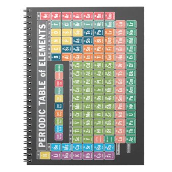 Periodic Table of Elements Notebook | Zazzle