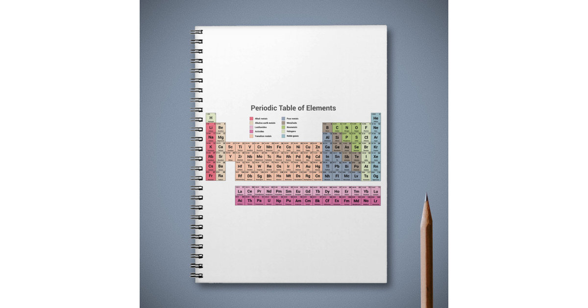 Periodic Table of Elements Notebook | Zazzle