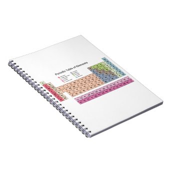 Periodic Table of Elements Notebook | Zazzle