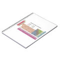 Periodic Table of Elements Notebook | Zazzle