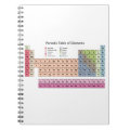 Periodic Table of Elements Notebook | Zazzle
