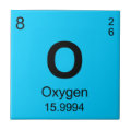 Periodic Table of Elements (Oxygen) Ceramic Tile | Zazzle