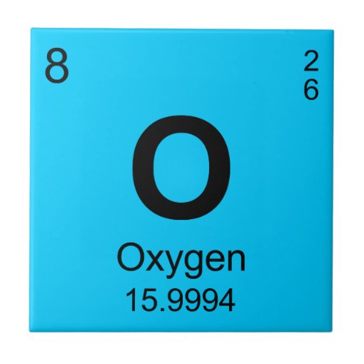 Periodic Table of Elements (Oxygen) Ceramic Tile | Zazzle