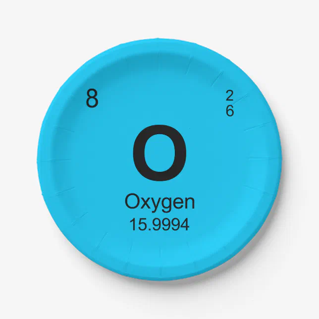 Periodic Table of Elements (Oxygen) Paper Plates | Zazzle