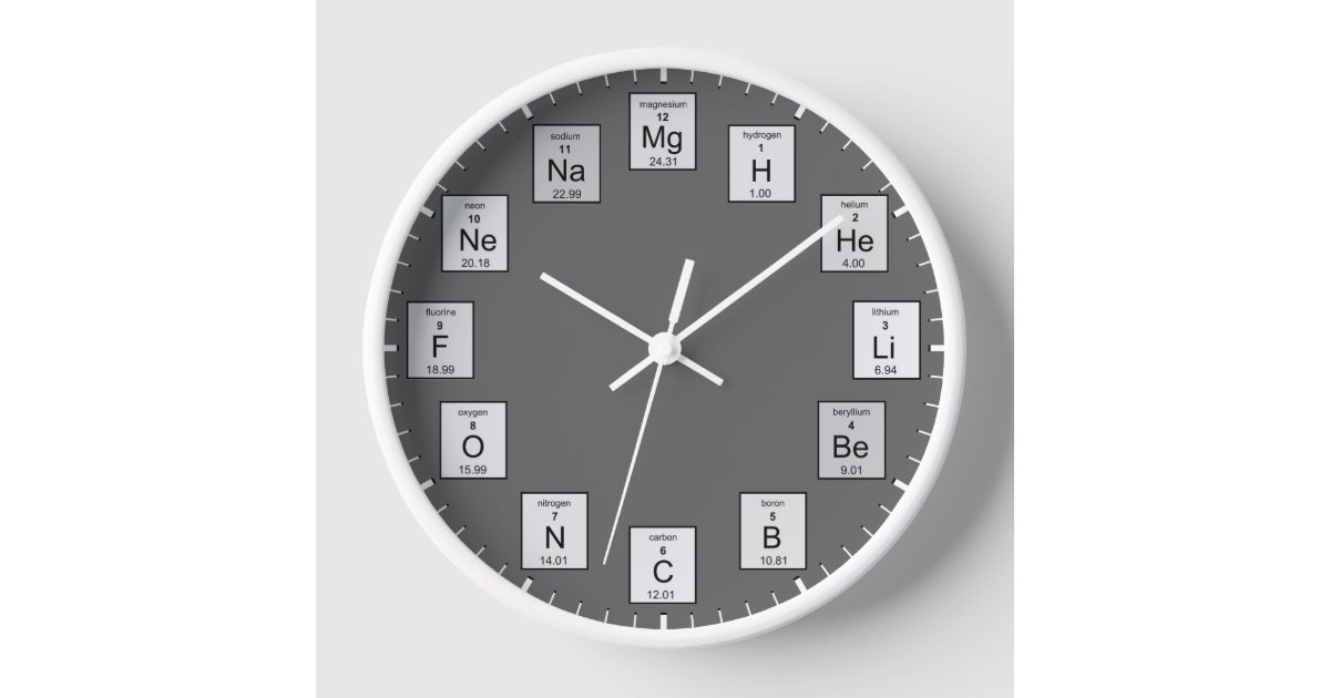 Periodic Table of Elements Pharmacist Chem Clock | Zazzle