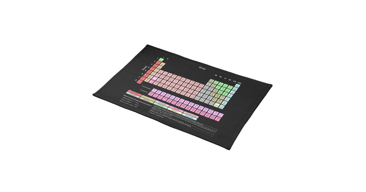 Periodic Table of Elements Placemat | Zazzle