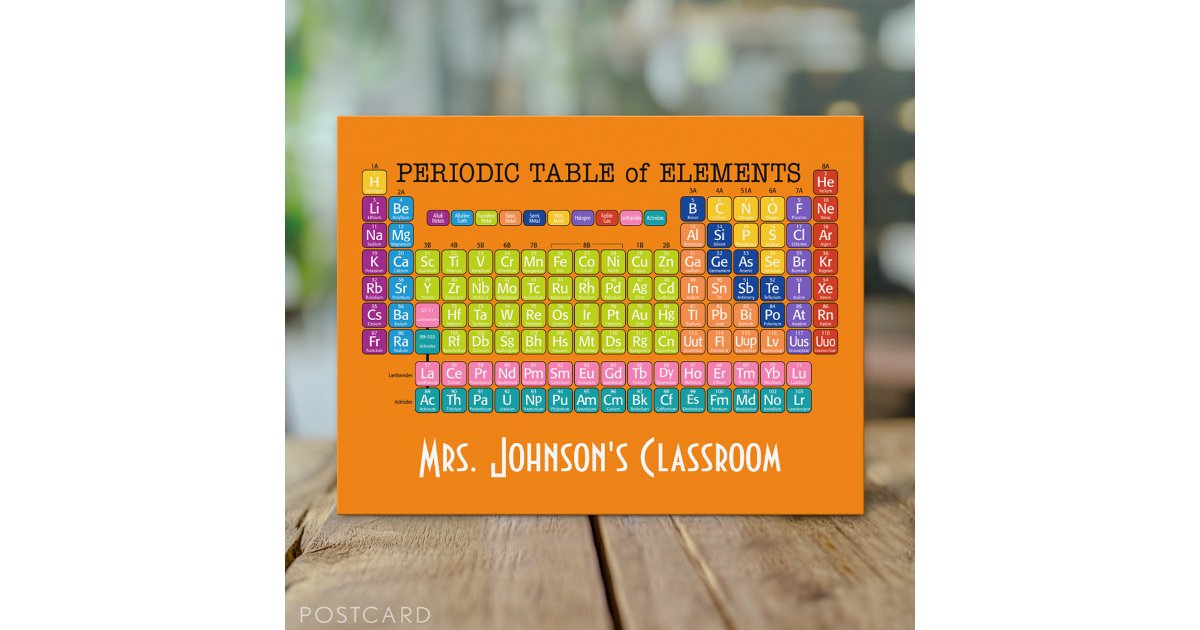 Periodic Table of Elements Postcard | Zazzle
