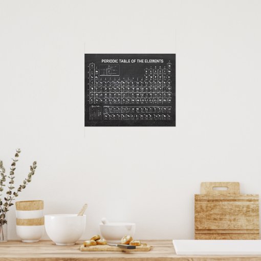 Periodic Table of Elements Poster | Zazzle