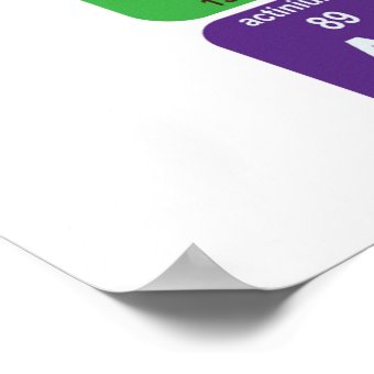 periodic table of elements poster | Zazzle