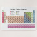 Periodic Table of Elements Puzzle | Zazzle