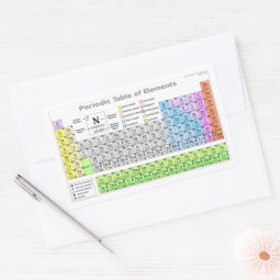Periodic Table of Elements Rectangular Sticker | Zazzle